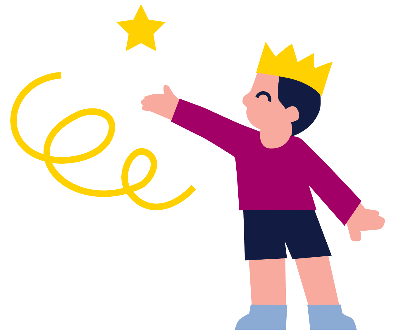 Pre Prep | Early Learning Programs